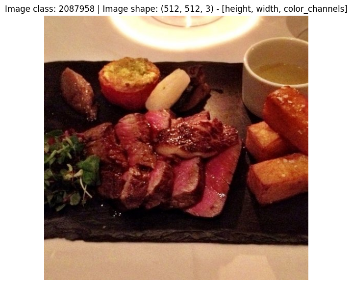 Data Science Portfolio | Welcome! I am Anna-Lena Wörpel, a Computer ...